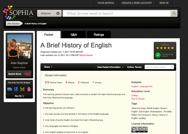 sophia learning – endaksun