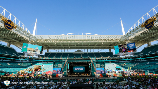 Fundraising Page for Ari Garcia for DCC IX