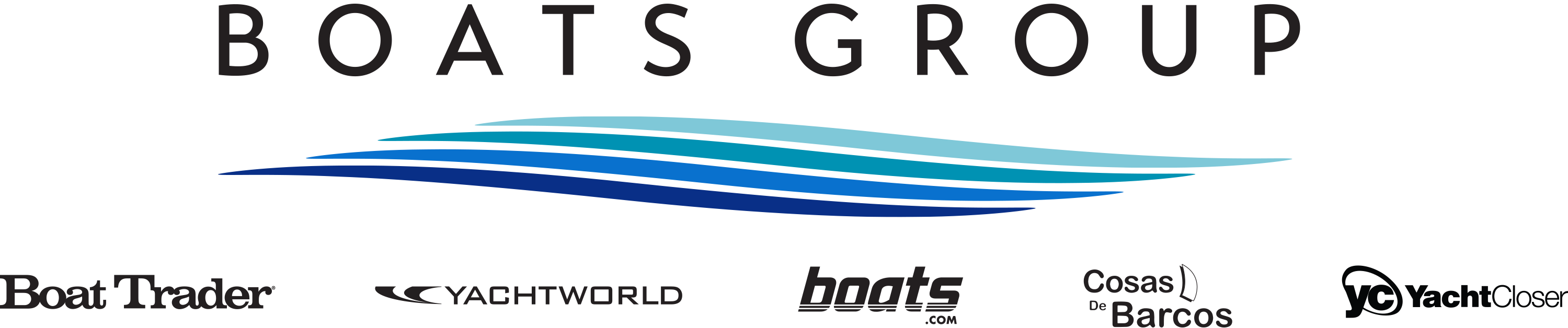 Team Page for Boats Group