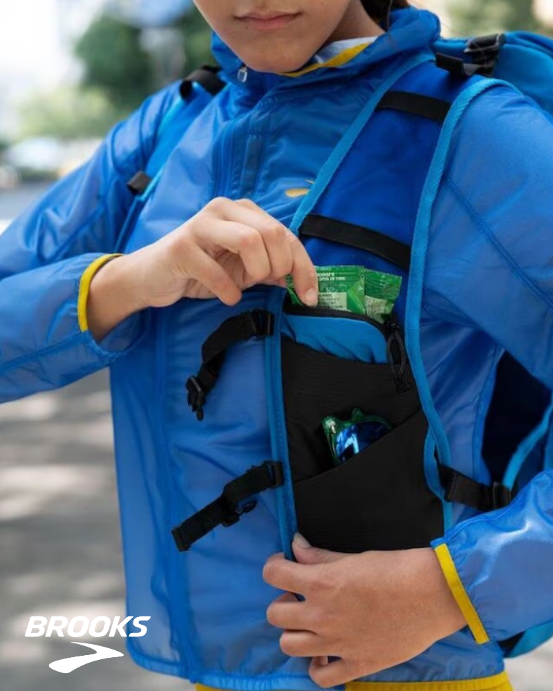 3. Before and after gear.