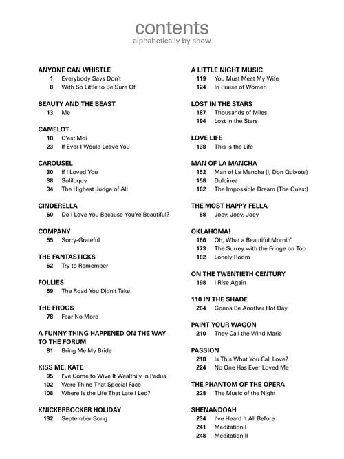 Musical Theatre for Classical Singers Baritone/Bass, 47 Songs - Willis ...