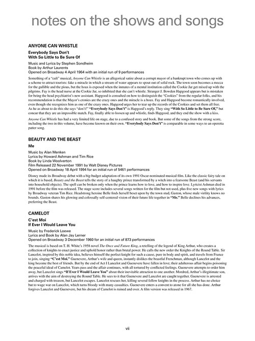 Musical Theatre for Classical Singers Baritone/Bass, 47 Songs - Willis ...
