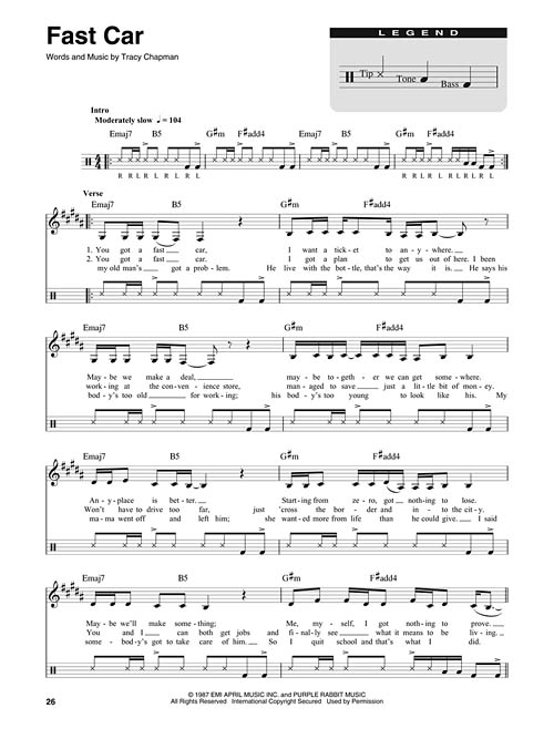 Popular Hits-Cajon Sheet Music by Ed Roscetti (SKU: 00128727) - Stanton ...