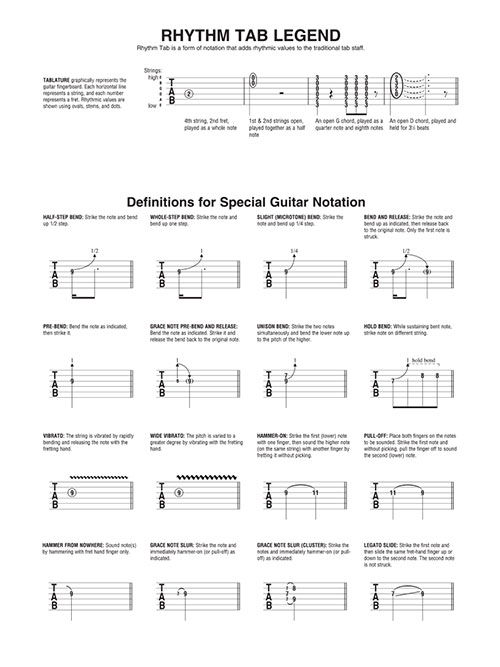More Simple Songs The Easiest Easy Guitar Songbook Ever - Willis Music ...
