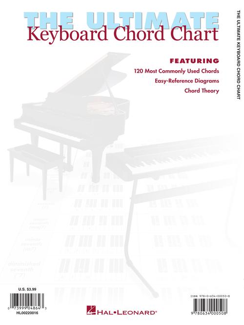 The Ultimate Keyboard Chord Chart - Willis Music Store