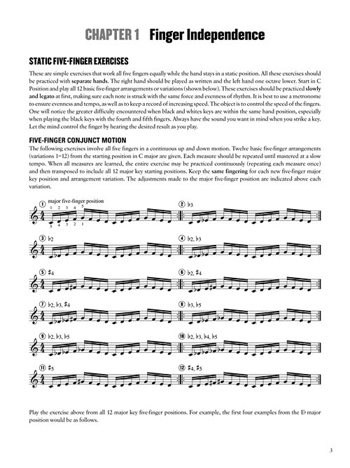 Jazz Piano Technique Exercises, Etudes & Ideas for Building Chops ...