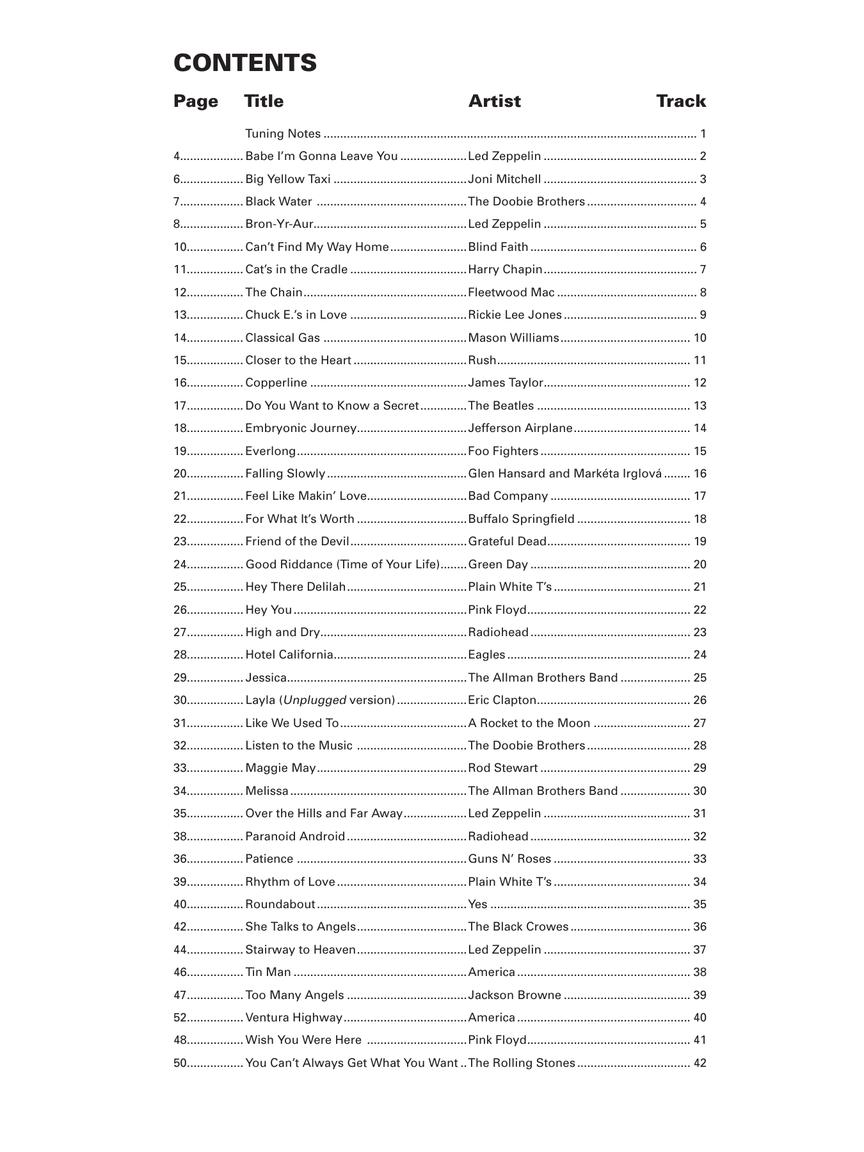 Acoustic Rock Riffs Sheet Music (SKU: 00322447) - Stanton's Sheet Music