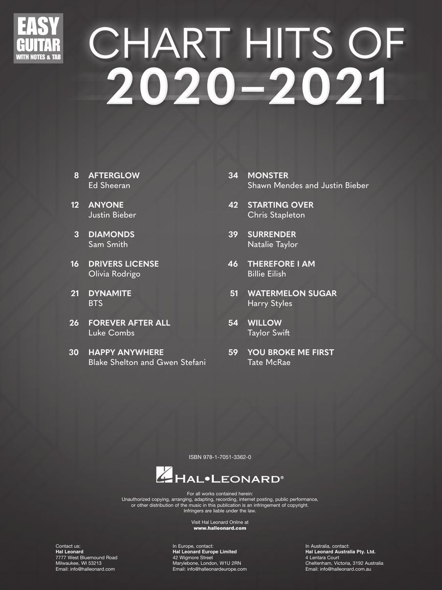 CHART HITS OF 2020-2021 na Freenote