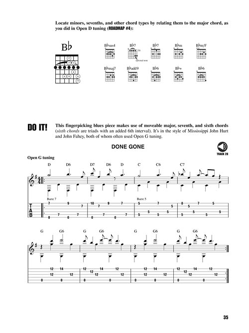 Fretboard Roadmaps - Alternate Guitar Tunings The Essential Guitar ...