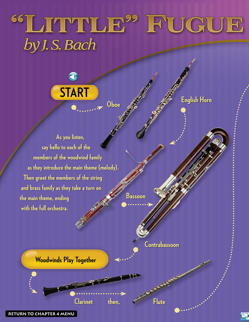 Luigi's Baton & The Orchestra Family Reu Sheet Music by Jacobson ...