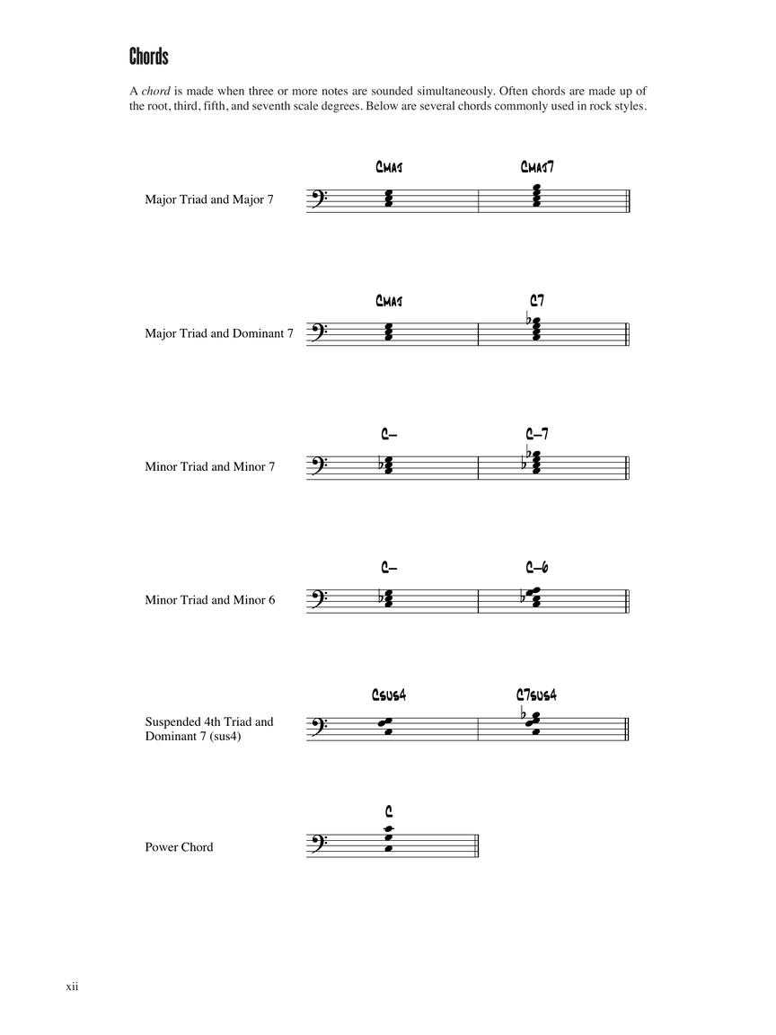 Rock Bass Lines Sheet Music by Joe Santerre (SKU: 50449478) - Stanton's ...