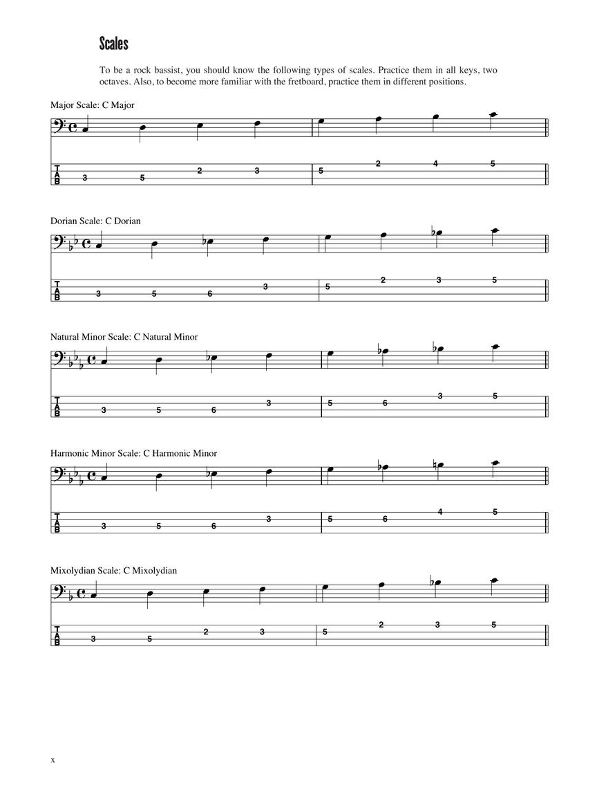 Rock Bass Lines Sheet Music by Joe Santerre (SKU: 50449478) - Stanton's ...