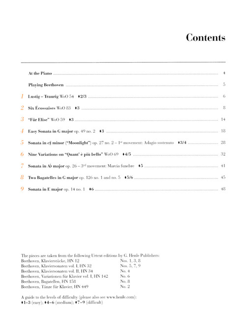 Brahms: At the Piano 15 Well-Known Original Pieces in Progressive Order ...