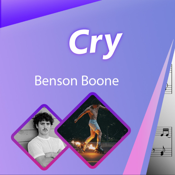 Cry (arr. Digital Scores Collection) by Benson Boone Sheet Music for ...