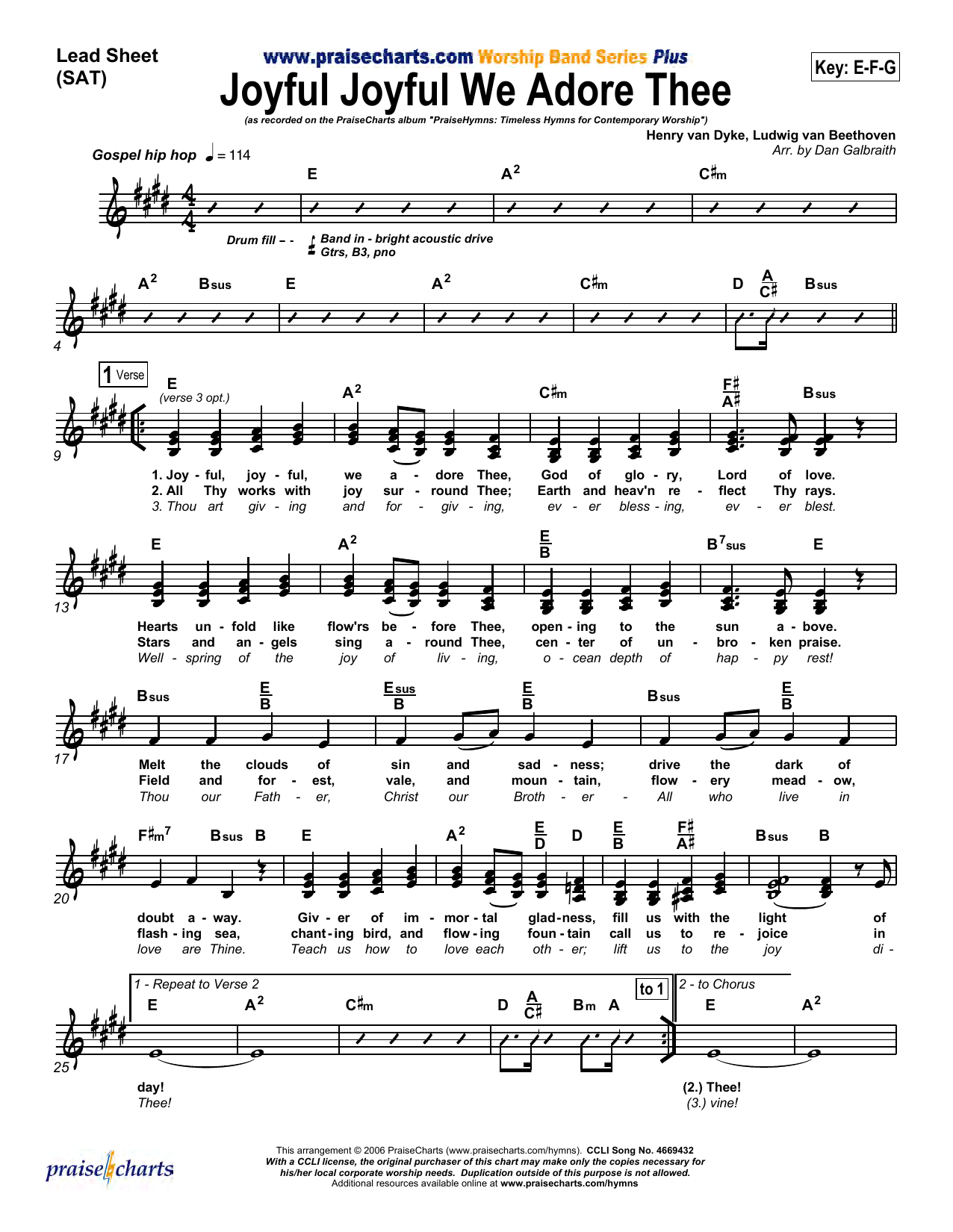 Joyful Joyful We Adore Thee Orchestration Sheet Music Dan Galbraith