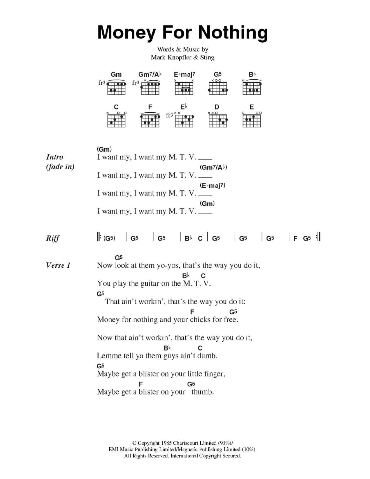 Money For Nothing By Dire Straits Guitar Chords Lyrics Guitar Money For Nothing By Dire Straits Guitar Chords Lyrics Guitar