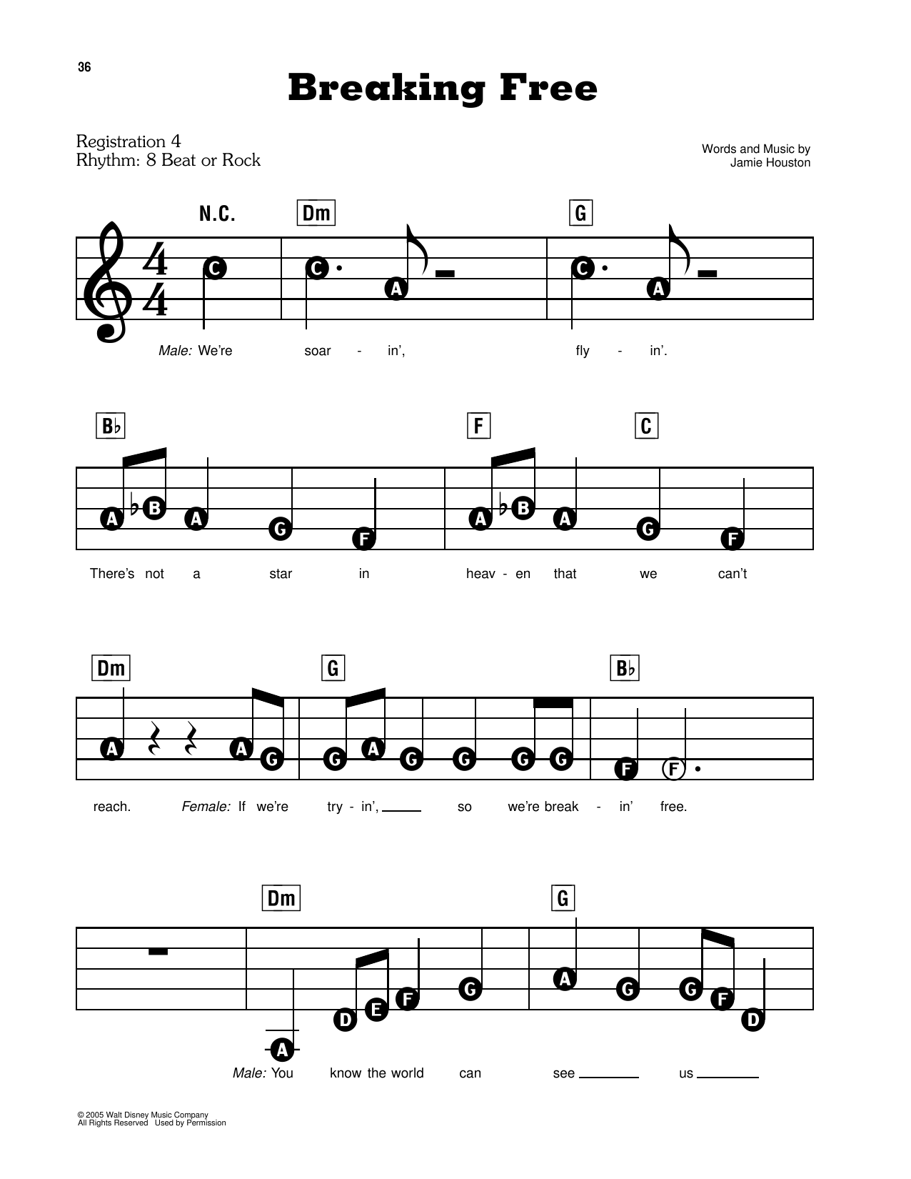 Breaking Free (from High School Musical) by Zac Efron & Vanessa Anne ...