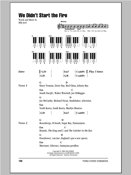 We Didn t Start The Fire By Billy Joel Sheet Music For Piano Chords
