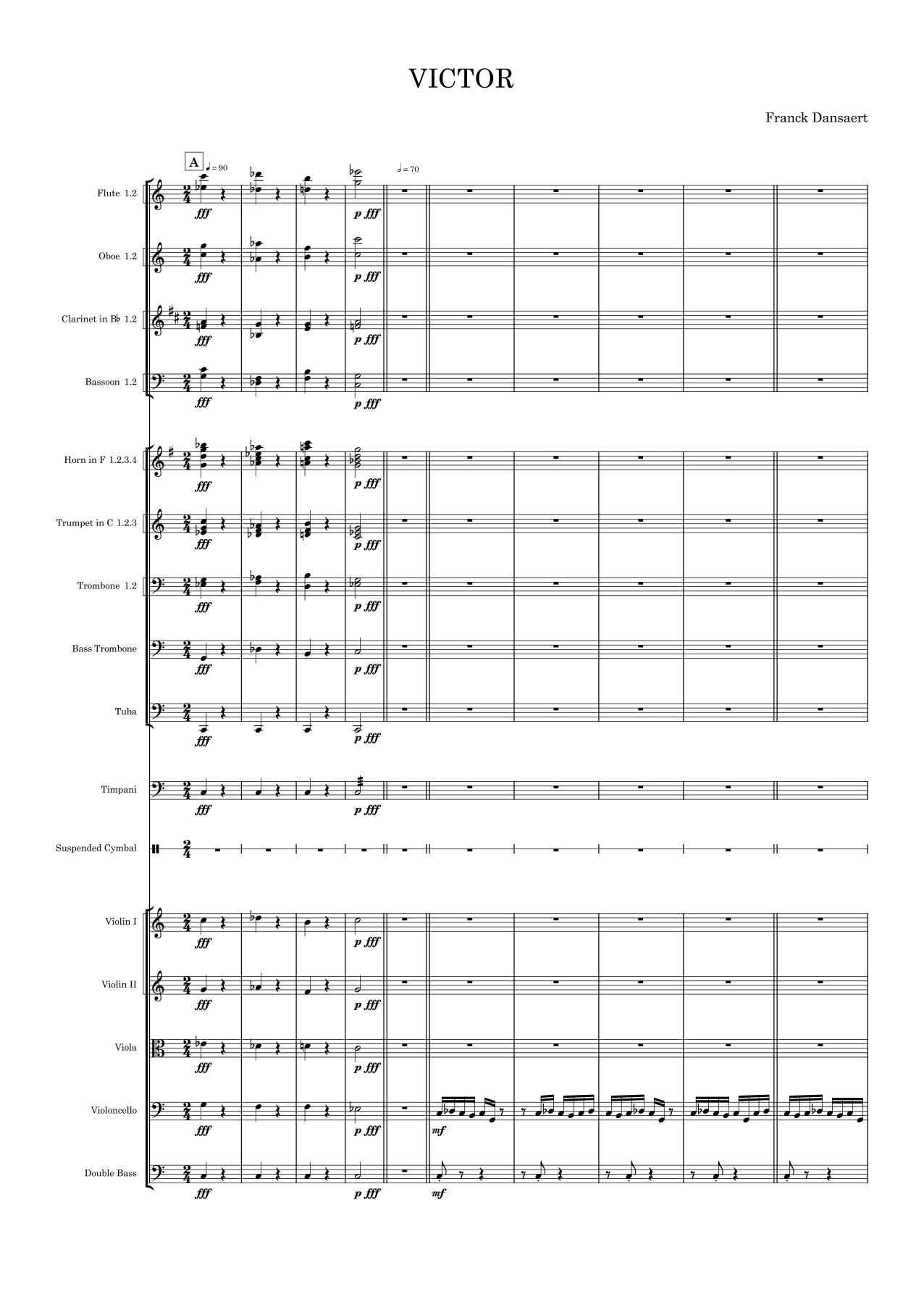 Victor - Score Only by Franck Dansaert Sheet Music for Full Orchestra ...