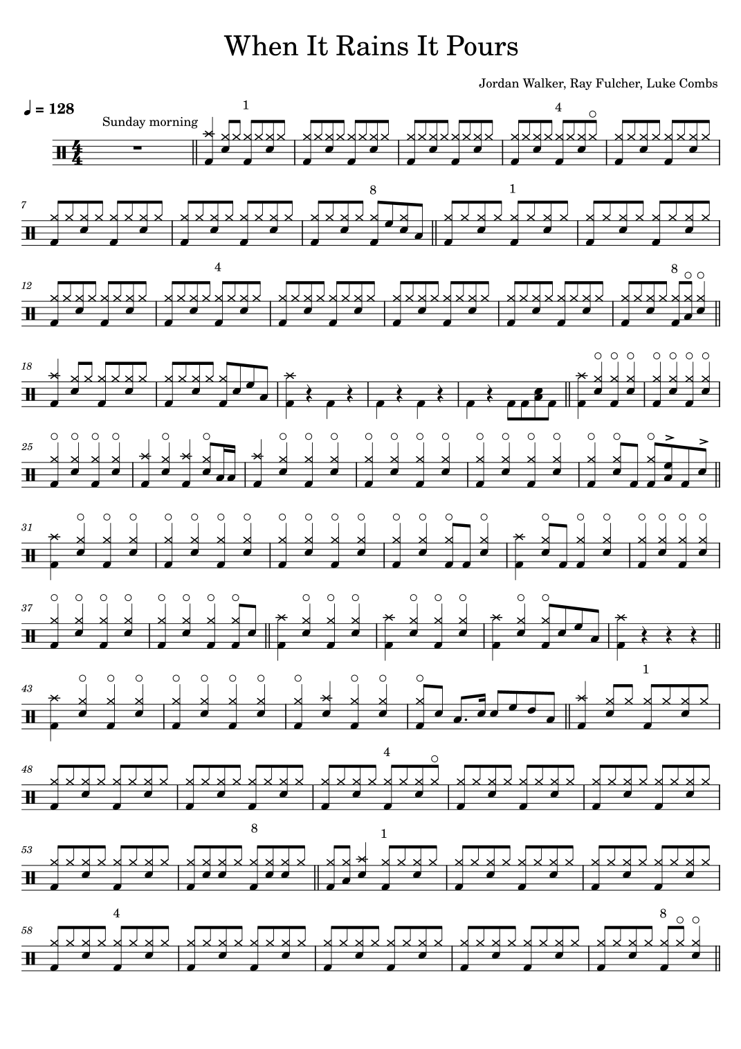 When It Rains It Pours (arr. Matěj Diviš) by Luke Combs Sheet Music for ...