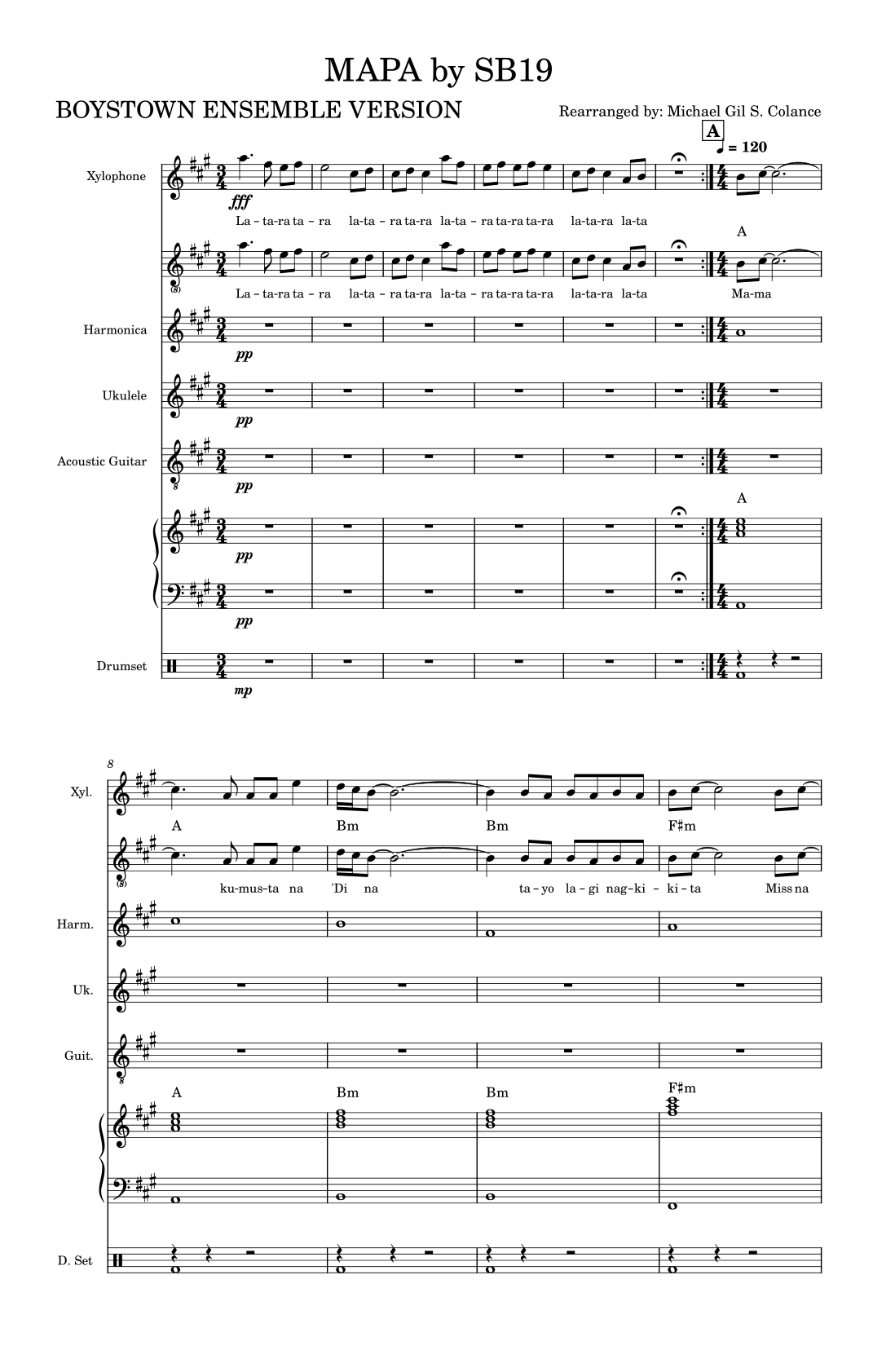 Mapa (arr. Unknown) by Sb19 Sheet Music for Guitar Tab with Voice at ...