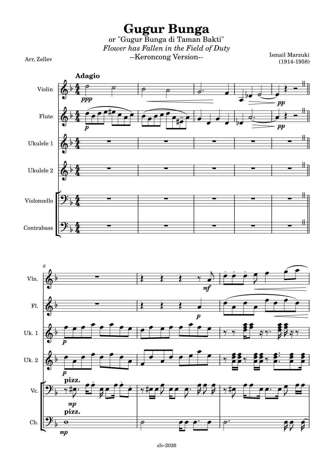 Gugur Bunga, (Keroncong Version) (arr. Zellev) par Ismail Marzuki ...