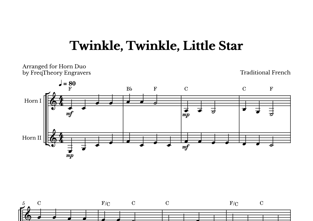 Twinkle, Twinkle, Little Star - For Horn Duet (arr. FreqTheory ...