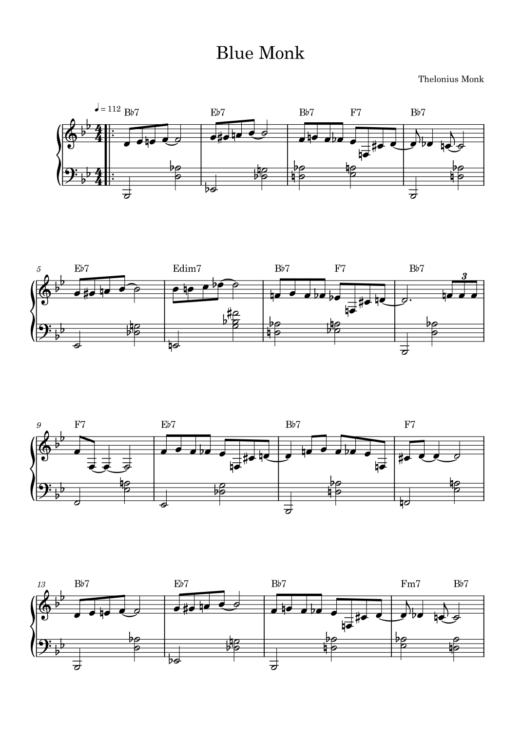 Blue Monk (arr. Sylvain Harvus) by Thelonious Monk Sheet Music for ...
