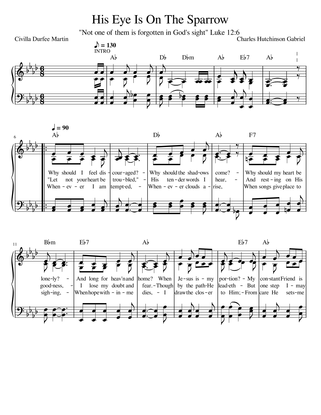 His Eye is on the Sparrow (arr. Unknown) Sheet Music | Unknown | Piano Solo