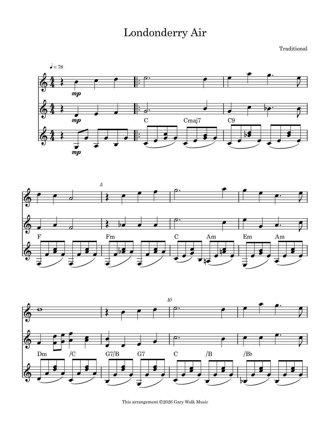 Londonderry Air (arr. Gary Wolk) by Traditional Sheet Music for Guitar ...