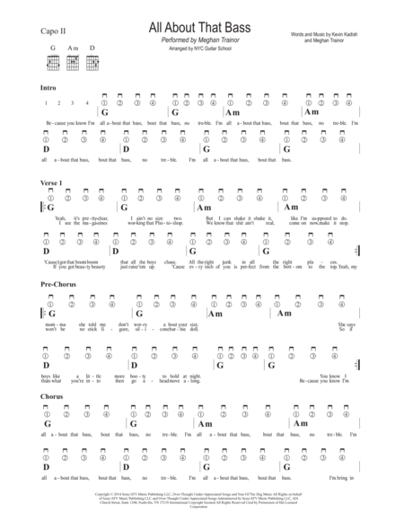 All About That Bass (arr. NYC Guitar School) Sheet Music | Meghan ...