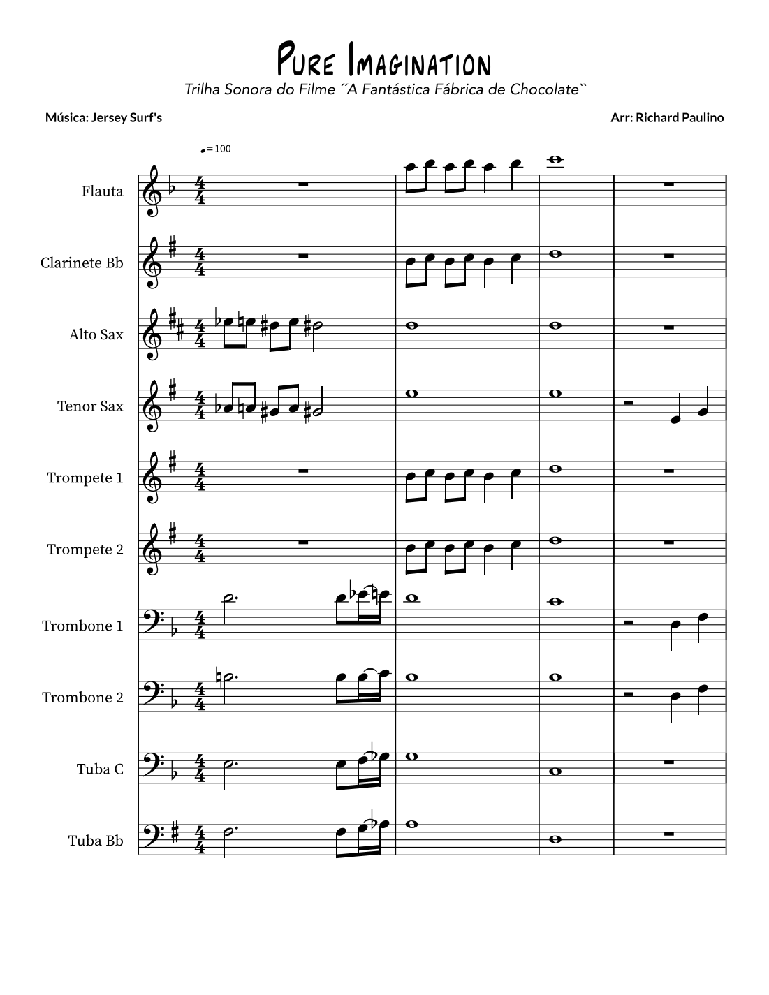 Pure Imagination - Trilha Sonora do Filme ´´A Fantástica Fábrica de ...