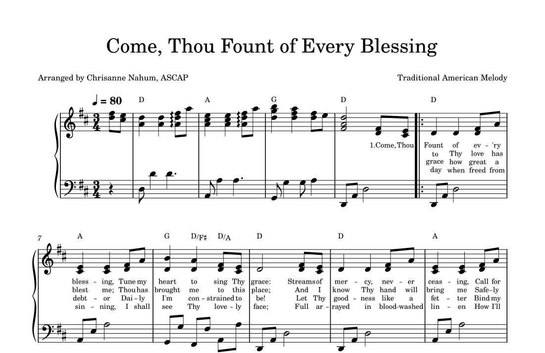 Come, Thou Fount of Every Blessing (arr. Chrisanne Nahum, ASCAP) by ...