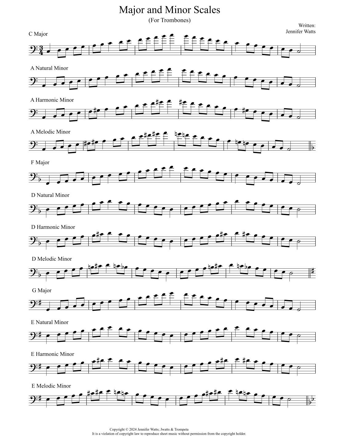 Major and Minor Scales for trombone by Jwatts Sheet Music for ...