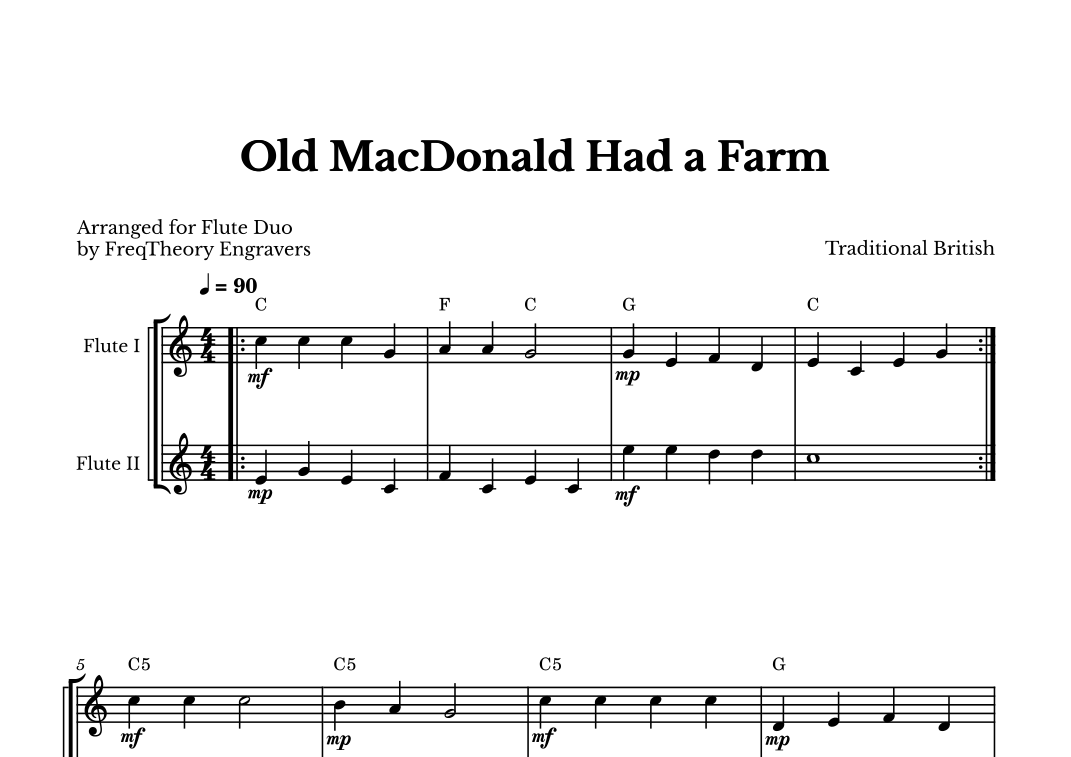 Old MacDonald Had a Farm - For Flute Duet (arr. FreqTheory Engravers ...