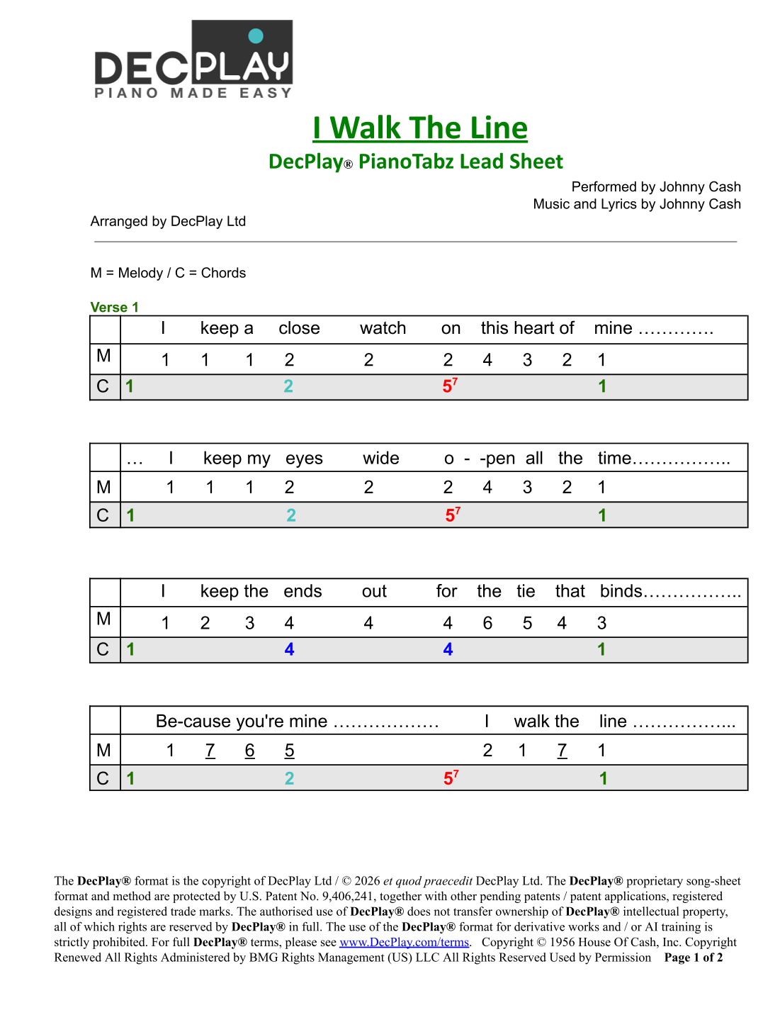 I Walk The Line (arr. DecPlay Ltd) by Johnny Cash Sheet Music for ...
