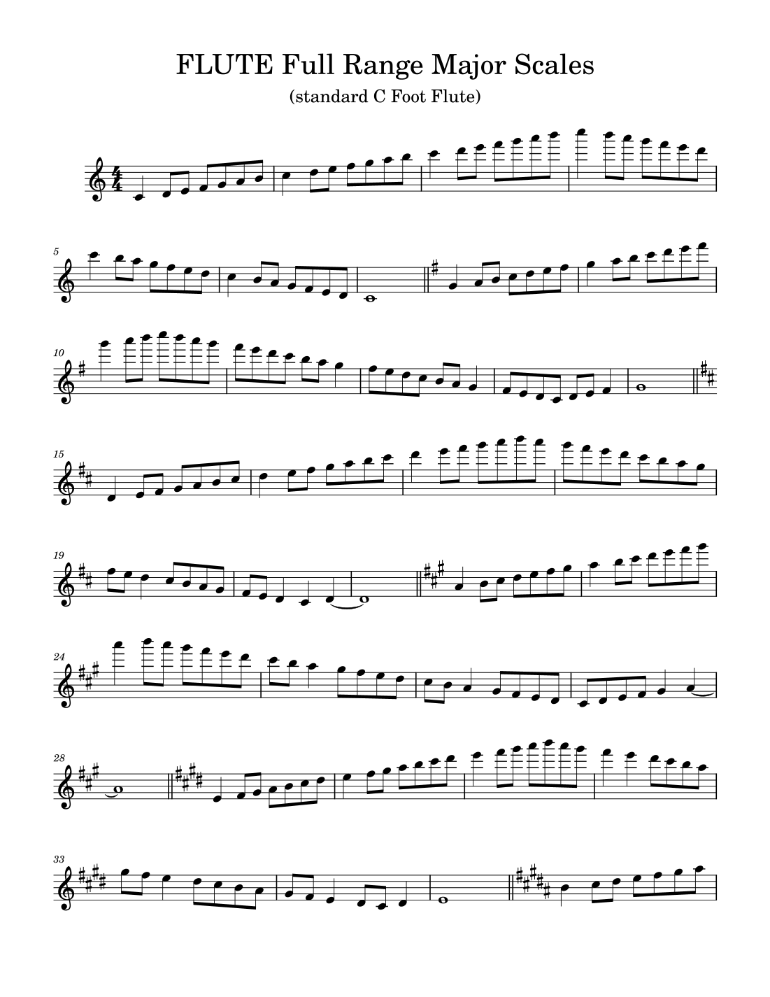 Flute Full Range Major Scales in all 15 Key Signatures by Mark Peotter ...