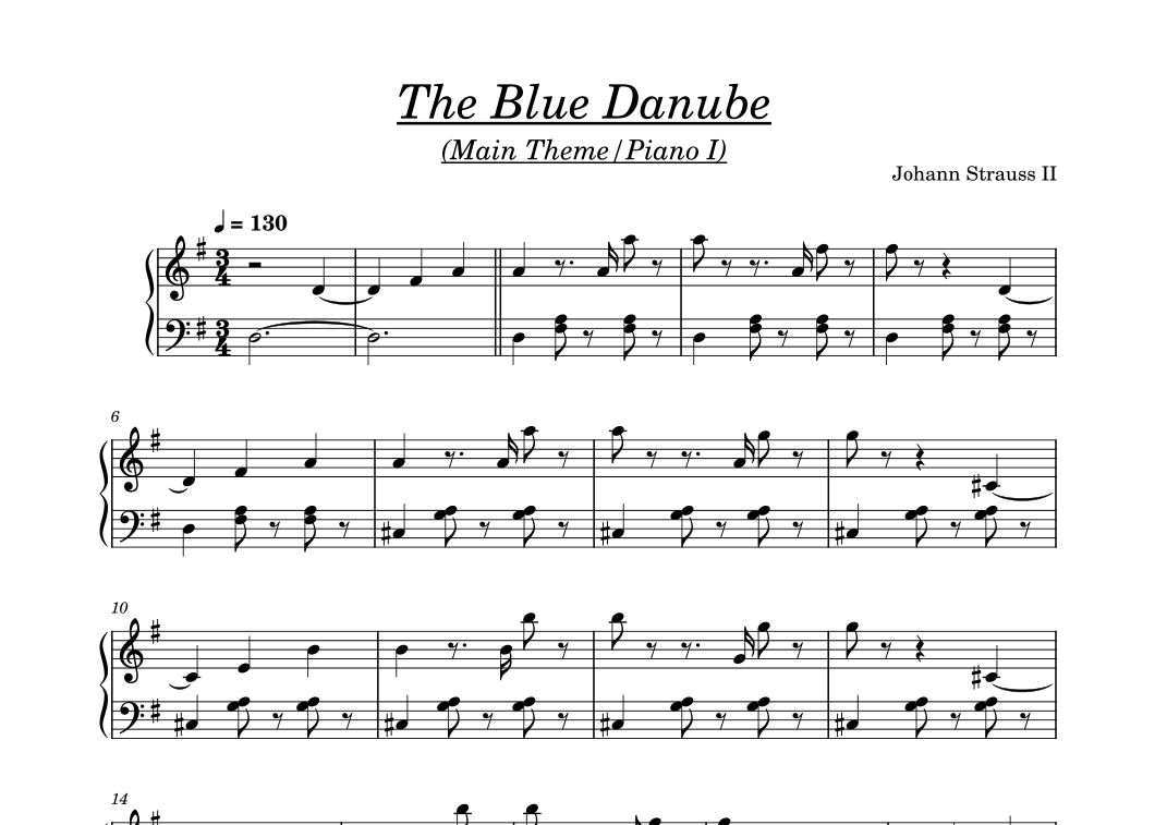 The Blue Danube (arr. FelipeLSena) by Johann Strauss II Sheet Music for ...