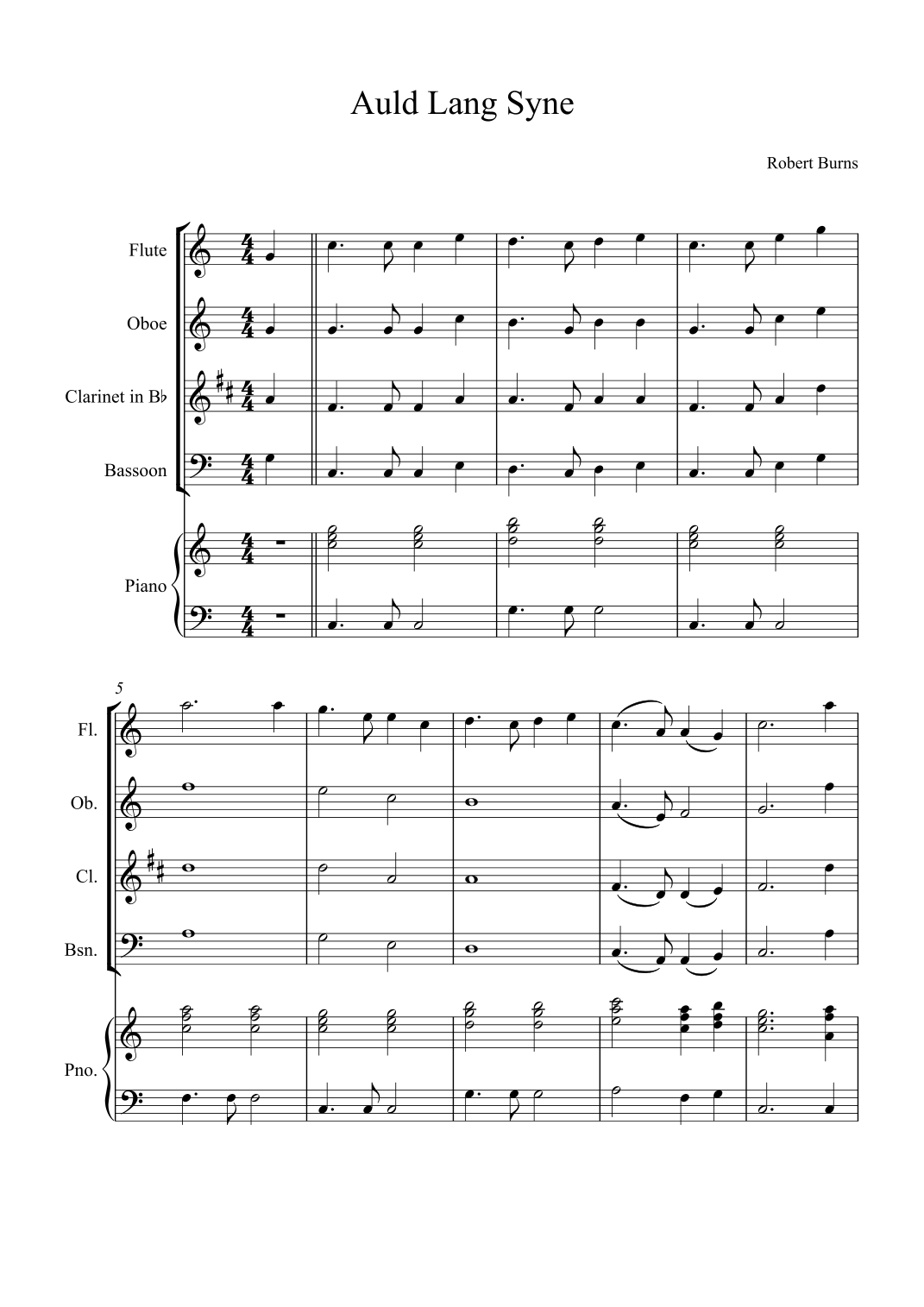 Auld Lang Syne (arr. Alex Nunes Rodrigues) Sheet Music | Robert Burns | Woodwind Ensemble