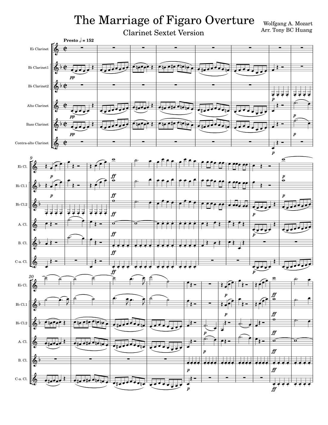 The Marriage of Figaro Overture (arr. Tony BC Huang) by Wolfgang ...