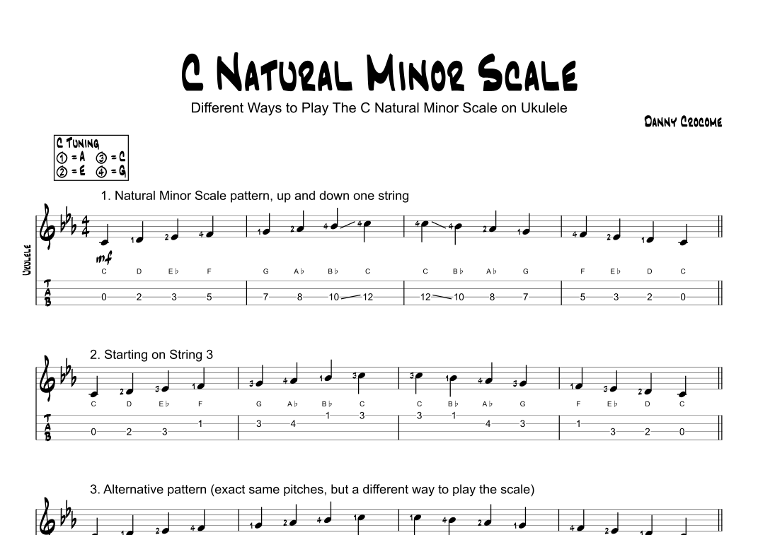 C Natural Minor Scale for Ukulele (Different Ways to Play) by ...