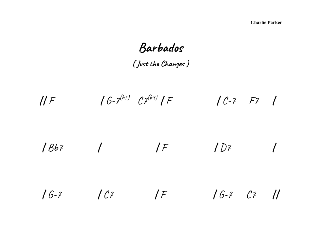 Barbados (arr. Bronson Ferdinand Wright) by Parker Charlie Sheet Music ...