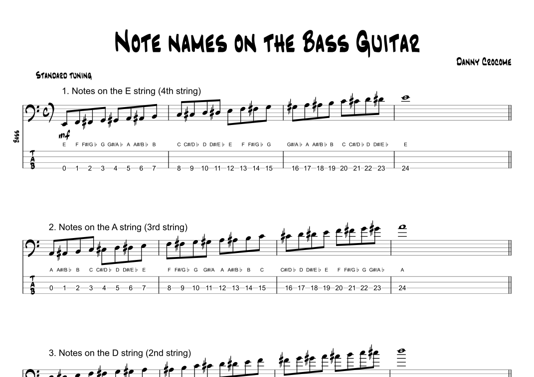 Note Names on The Bass Guitar by Traditional Sheet Music for Bass ...