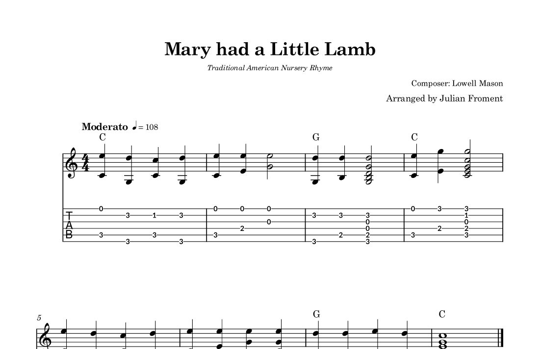 Mary Had a Little Lamb – Guitar (Notation + TAB) (arr. Julian Froment ...