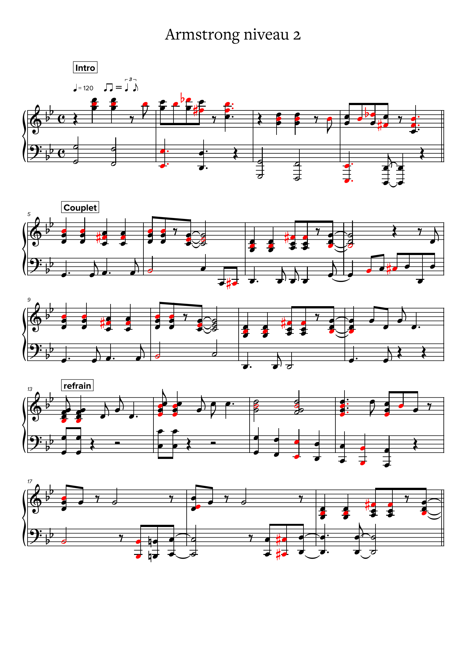 Armstrong (arr. marc denouel) par Claude Nougaro Partitions pour Piano ...