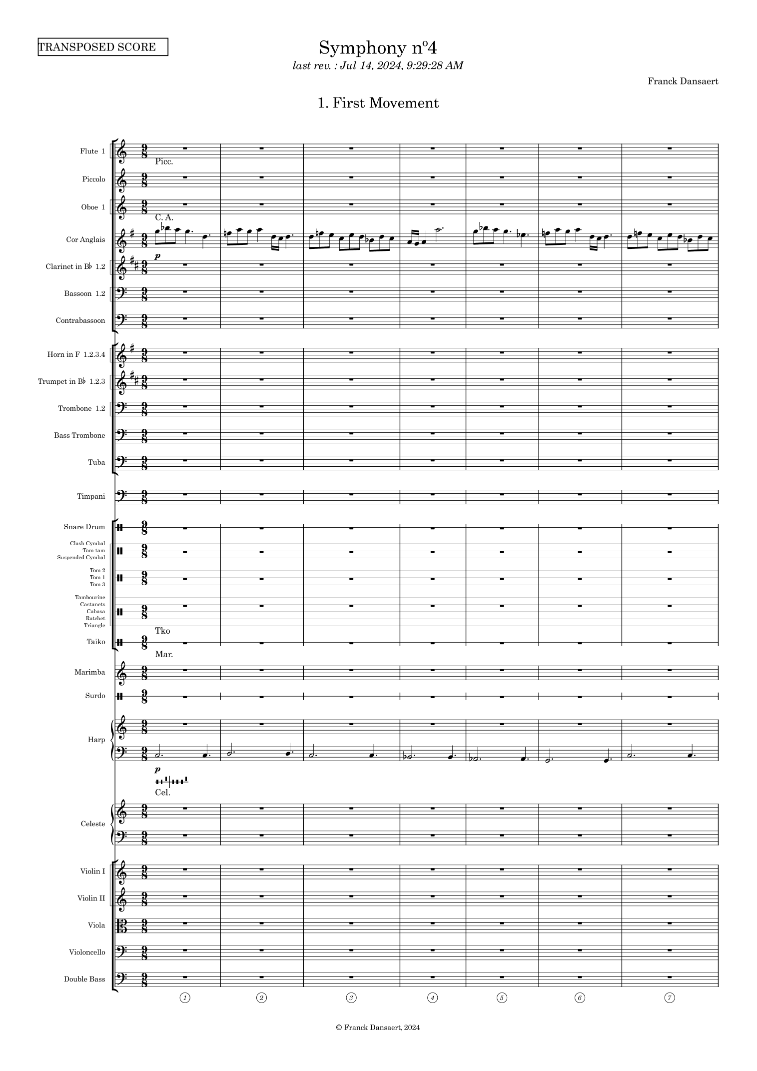 Symphony nº4 (first movement) - Score Only by Franck Dansaert Sheet ...