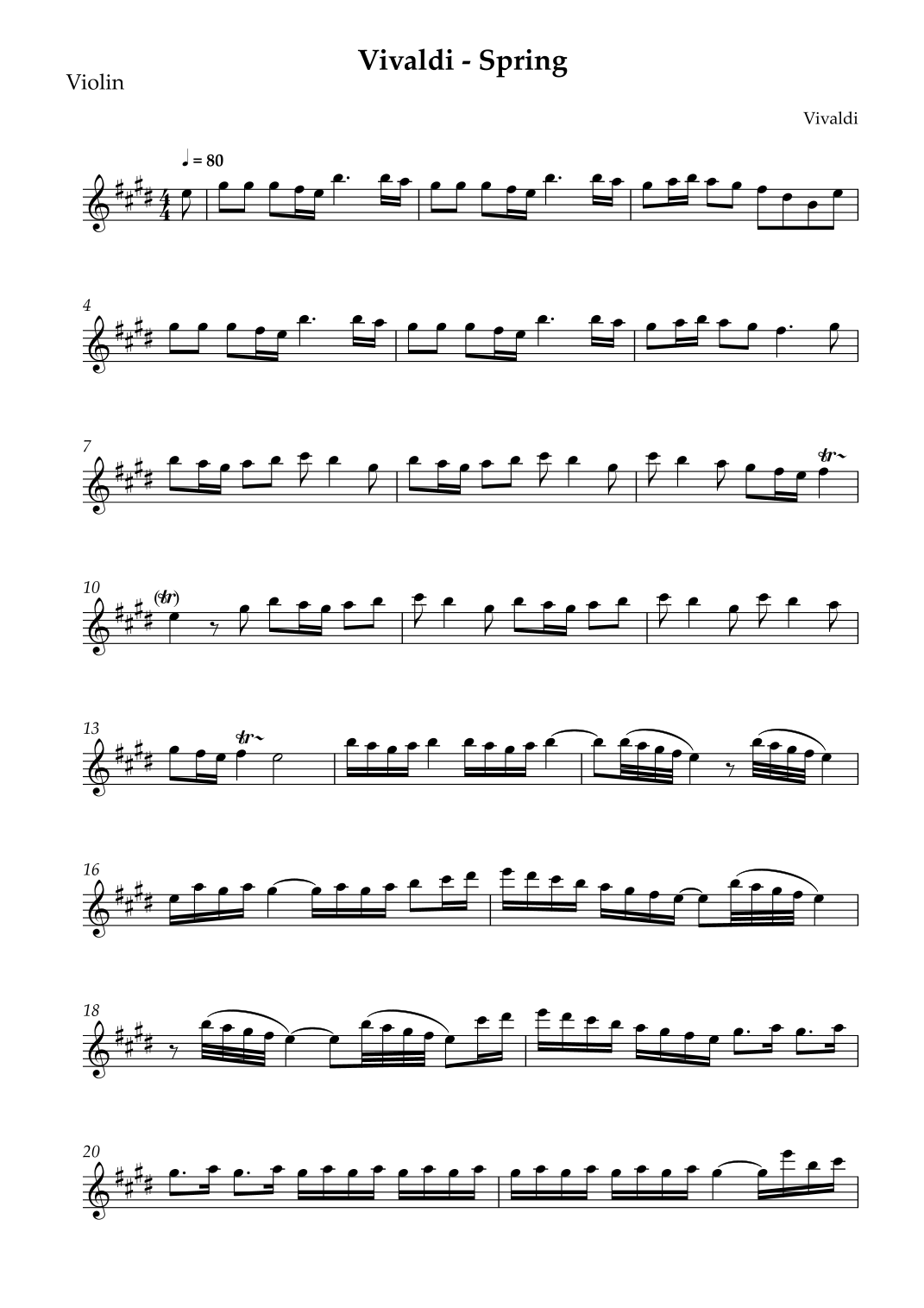 Vivaldi - Spring (Easy Violin) (arr. Wesley S. SIlva) von Vivaldi Noten ...