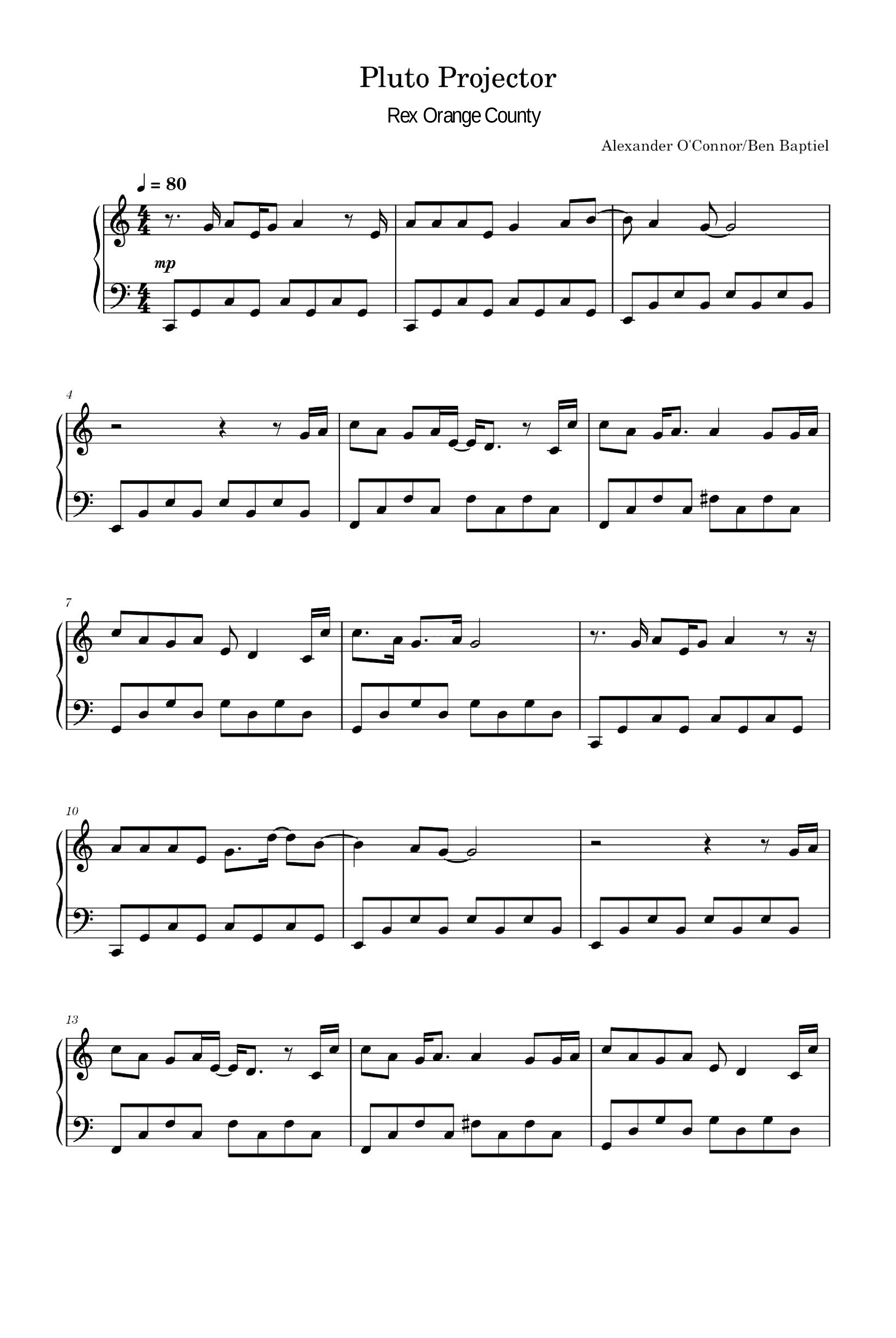 Pluto Projector (arr. Rex Orange County) by Rex Orange County Sheet ...