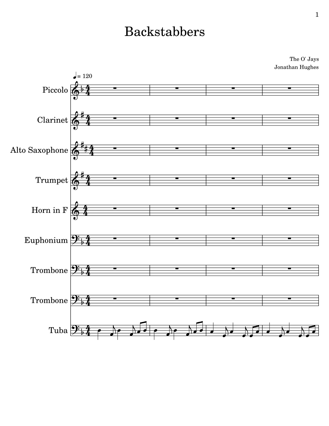 Backstabbers (arr. Jonathan Hughes) Sheet Music | The O'Jays | Marching ...
