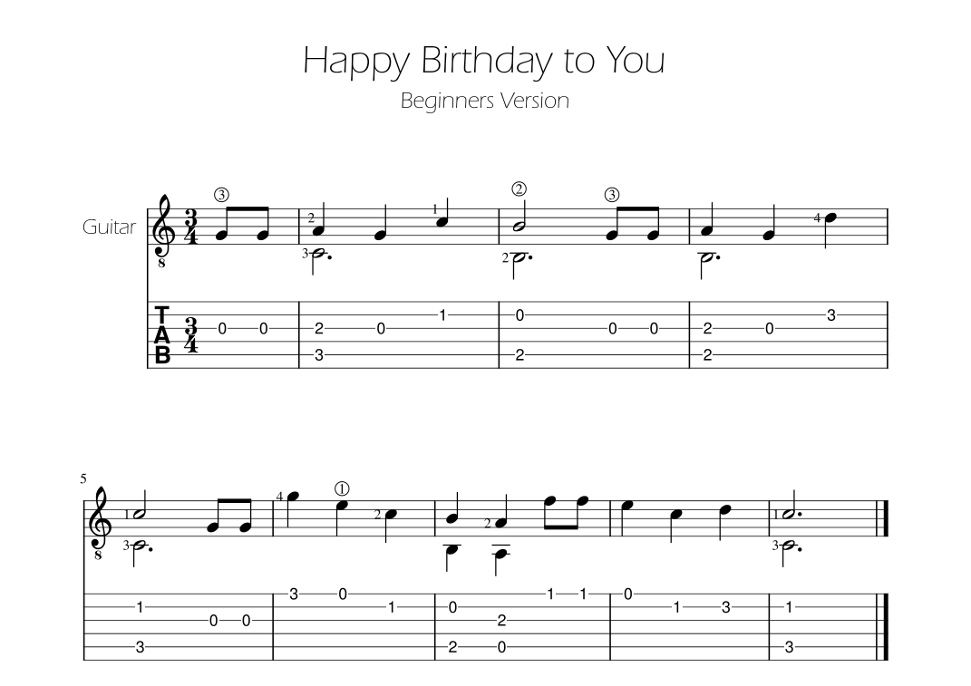 Happy Birthday to You - Guitar TAB (arr. Ygor Nunes) von Public Domain ...